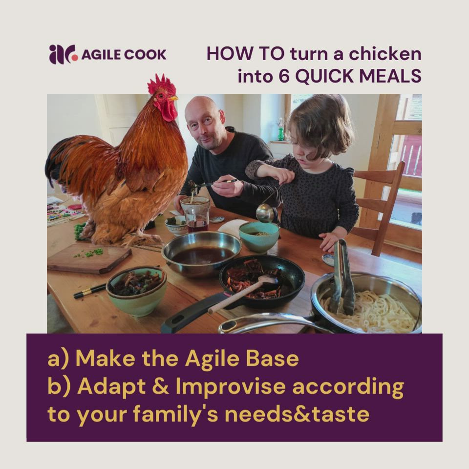 How to make 6 agile meals from a chicken